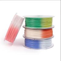 China PLA Temp Color Change 3D Filament Green To Yellow 3D Printing Filament for sale