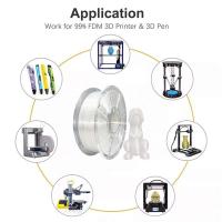 China 1.75mm High Strength 1kg PLA+ Silk White 3D Printer Filament With Customized Request for sale