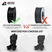 China 3D Printing Filament Black PLA Filament Custom 3D Printer for sale