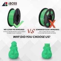 China 3D Printer Green PLA+ Filament 1.75mm Diameter Package 3d Printing Filament for sale