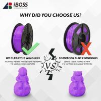 China 3D Printer Purple PLA+ Filament Strong Toughness for Prints 21*21*7cm Packing Box Size for sale