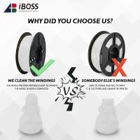 China 3D Printing PETG Filament White 3D Printer Toughness Enhanced For FDM Technology for sale