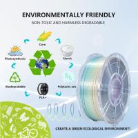 China 1.75mm 3d Printing Filament PLA Toughness Enhanced Silk Rainbow Mini Color 3D Printer for sale