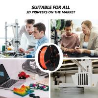 China 3d Printing Filament Chinese Red  PLA+3D Printer Filament Toughness Enhanced 1.75mm for sale