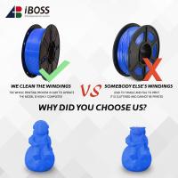 China Dark Blue Colored PETG 3D Printer Filament Toughness Enhanced 1.75mm State Coiled for sale