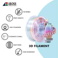 China PLA+ Filament Candy PLA+ Silk Rainbow 1.75mm 3D Printer Filament for sale