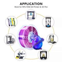 China PLA Silk Dual Color 3D Printing Filament Blue Purple 1.75mm 1kg PLA 3D Printing Filament for sale