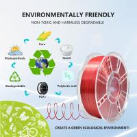 China Desktop Printer 1kg Silk Red 1.75mm PLA 3D Printer Filament Printing Temperature 190-230C for sale