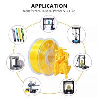 China High Strength3d Printing Filament PLA Plus Toughness Enhanced Silk Yellow Gold 3D Printer Filament for sale
