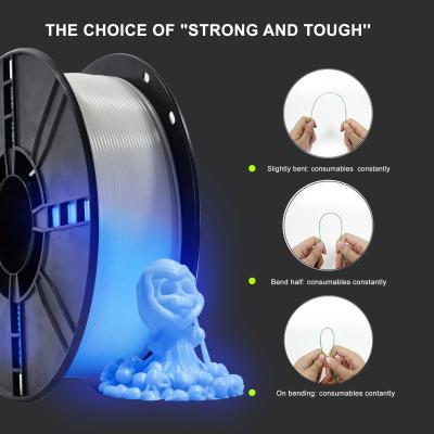 China Toughness Enhanced Glow Blue 3D Printer Filament Professional Grade PLA Plus for sale