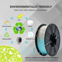 China High Strength 3D Printing 1.75mm Glowing PLA Blue Green PLA Filament FDM Forming Technology for sale