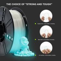 China Blue Green 3D Prinitng Filament PLA Glow Filament 1.75mm 1000g for sale
