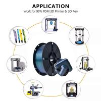 China 1.75mm 3D Printer PLA Color Change Filament Net Weight 1000g Green Purple for sale
