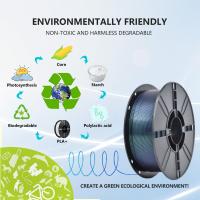 China Toughness Enhanced Color Changing Filament Green Purple 3D Printer Filament for sale