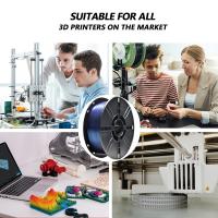 China Professional PLA Color Change Filament 3D Printer Blue Purple PLA Plus Toughness Enhanced for sale