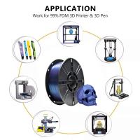China Professional PLA Color Change Filament 3D Printer Blue Purple PLA Plus Toughness Enhanced for sale