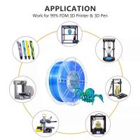 China 1000g Silk Dual Color 3D Printer Filament PLA Plus Toughness Enhanceds Green Blue for sale