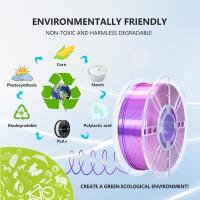 China 3D Printing Filament PLA Silk Toughness Enhanced Blue Purple 3D Printer Filament with Shipping Cost for sale