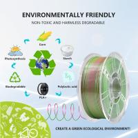 China 3D Printing Filament Silk Dual Color Red Green PLA Filament 1.75mm for 3D Printer Industry for sale