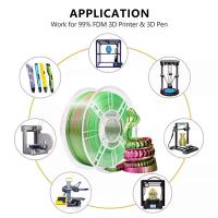 China PLA Silk Dual Color PLA Plus Silk Red Green 3D Printer Filament for sale