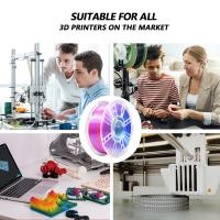 China Toughness Enhanced 3D Printer Filament PLA Silk Tri-Color Red Blue Green No Bubbles for sale