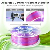 China Toughness Enhanced 3D Printer Filament PLA Silk Tri-Color Red Blue Green No Bubbles for sale