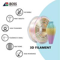China PLA Silk Rainbow Filament Toughness Enhanced 3D Print Rainbow Filament for sale