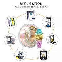 China PLA Silk Rainbow Filament Toughness Enhanced 3D Print Rainbow Filament for sale