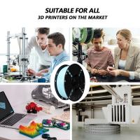 China High Strength PLA+ Mint Green Filament 3D Printer Filament for and Performance 1000g for sale