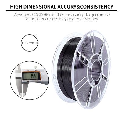 China 18 Colors Black PLA Filament 1.75mm Diameter Suitable for Desktop Printer Iboss for sale