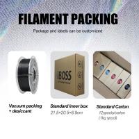 China 18 Colors Black PLA Filament 1.75mm Diameter Suitable for Desktop Printer Iboss for sale