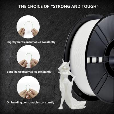 China 3D Printer Industry White PLA Filament 1.75mm with Tough and Flexible Properties for sale