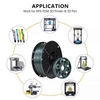 China 3D Printer PLA 1.75 Mm 1kg For Blackish Green Forming Technology FDM for sale