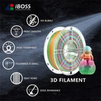 China 1.75mm Desktop Printer Silk Rainbow PLA 3D Printer Filament for sale