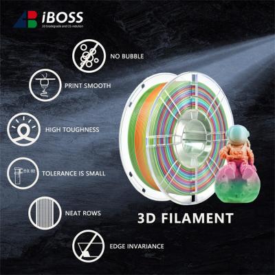 China 1.75mm Desktop Printer Silk Rainbow PLA 3D Printer Filament for sale