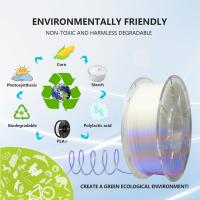 China 3D Printed Filament High Strength  1.75mm Glow Rainbow PLA filamentnt for sale
