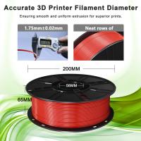 China 100% Without Bubble Bordeaux Red 3D Printer Filament PRO PLA Filament for sale