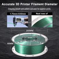 China 3D Printer Filament Iboss Silk Green Toughness Enhanced PLA Plus for US Industry for sale