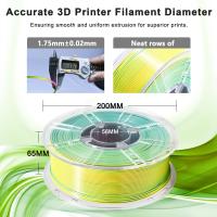 China PLA Filament Net Weight 1kg 3D Printer Silk Tri-Color Gold Green Purple 3d Printign Filament for sale