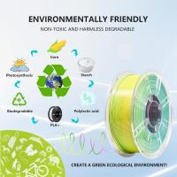 China 1.75mm 3D Printer Silk Gold Green Purple PLA Filament for Printing Temperature for sale