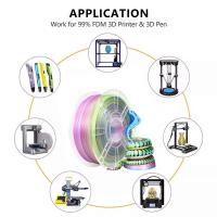 China Strong and Durable Material PLA Filament Silk Yellow Blue Purple  3D Printer 1.75mm for sale