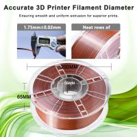 China US PLA Toughness Enhanced 3D Printer Filament Silk Black Red Coppeer PLA Filament for sale