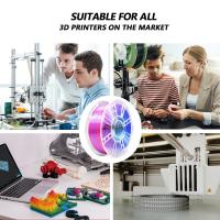 China High Speed  Silk 3d Printer Filament  Tri-color Red Blue Green 1.75mm PLA+ Filament for sale