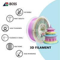 China High Strength  1.75mm Transparent Rainbow PLA+Filament for 3D Printing Filament for sale