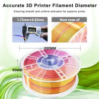 China FDM Forming Technology 1.75mm Silk Tri-color Red Blue Gold PLA Filament 3d Printing Filament for sale