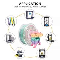 China PLA+ Filament 1000g Color Matter Candy Rainbow 1.75mm 3d Printing Filament for sale