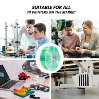 China 3D Printing Filament  200-240℃ 1.75mm Transparent gradient purple blue green PLA+ Filament  3D Printer for sale