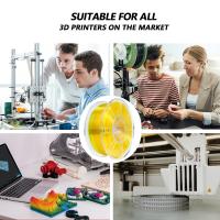China 3D Printing filament PLA+ Transparent gradient Light orange green Packing 1.75mm PLA+ Filament 3D Printer 1kg for sale