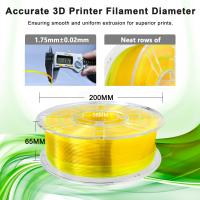 China 3D Printing filament PLA+ Transparent gradient Light orange green Packing 1.75mm PLA+ Filament 3D Printer 1kg for sale