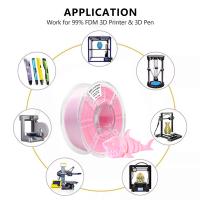 China PLA 3D Printer Filament Cream Wind Gradient Pink White 100% Without Bubble PLA+ Filament for sale